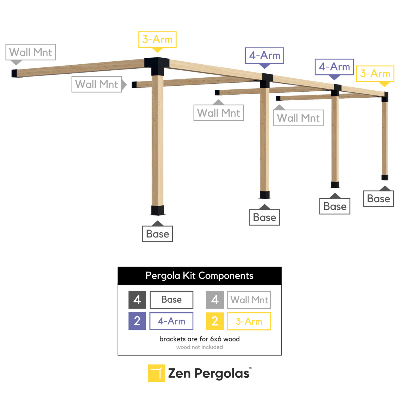 Timber Frame Pergola Kit - 20% Off + Free Shipping